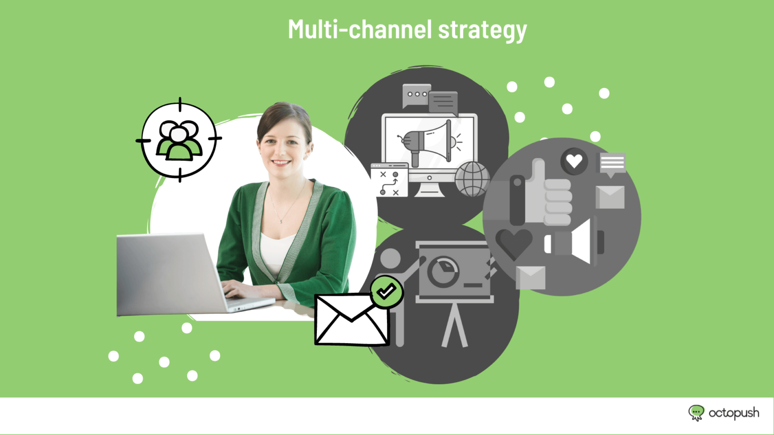 Multi-channel strategy : definition and benefits - Octopush
