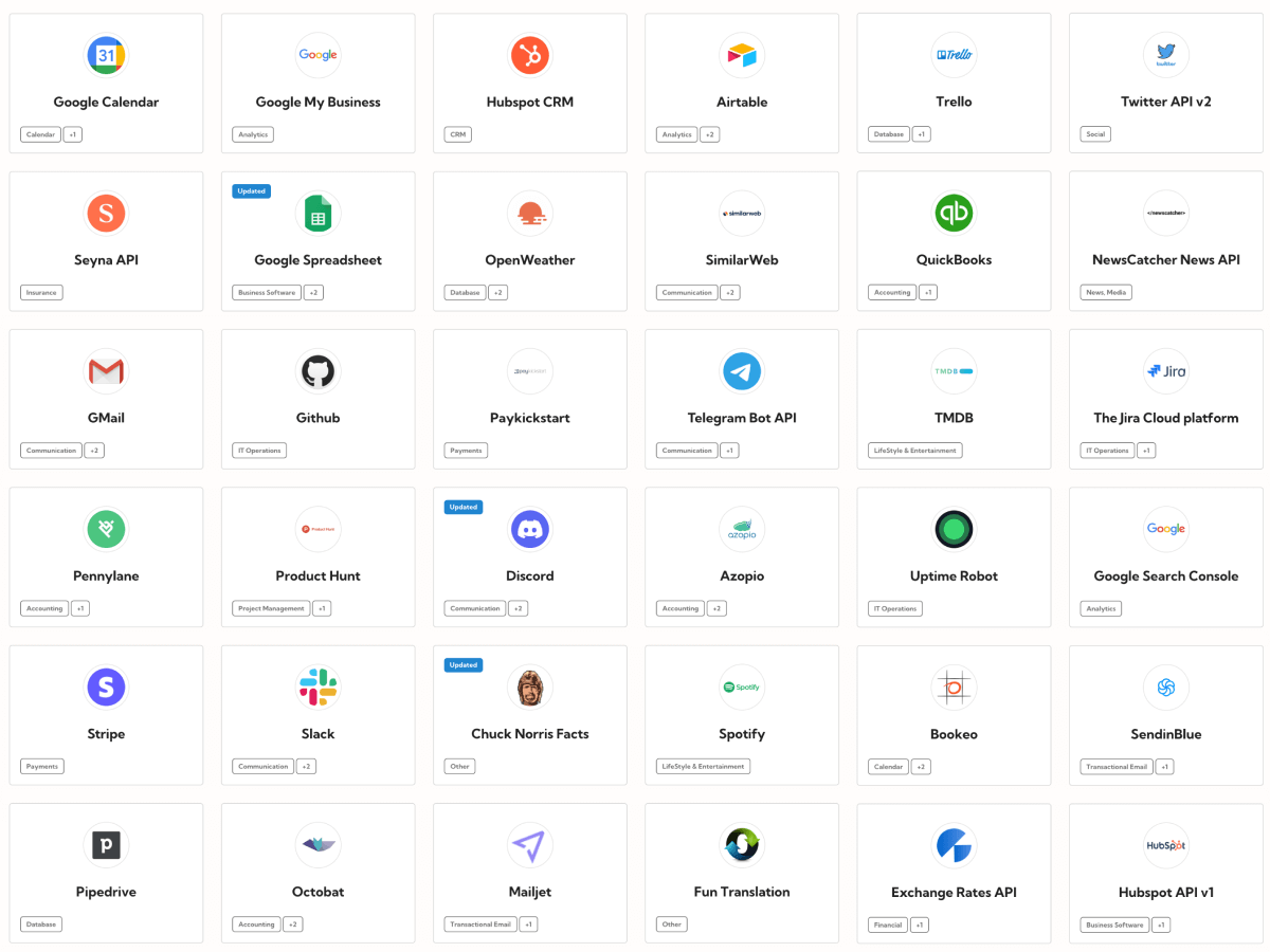 Meta-API & Octopush SMS Integration