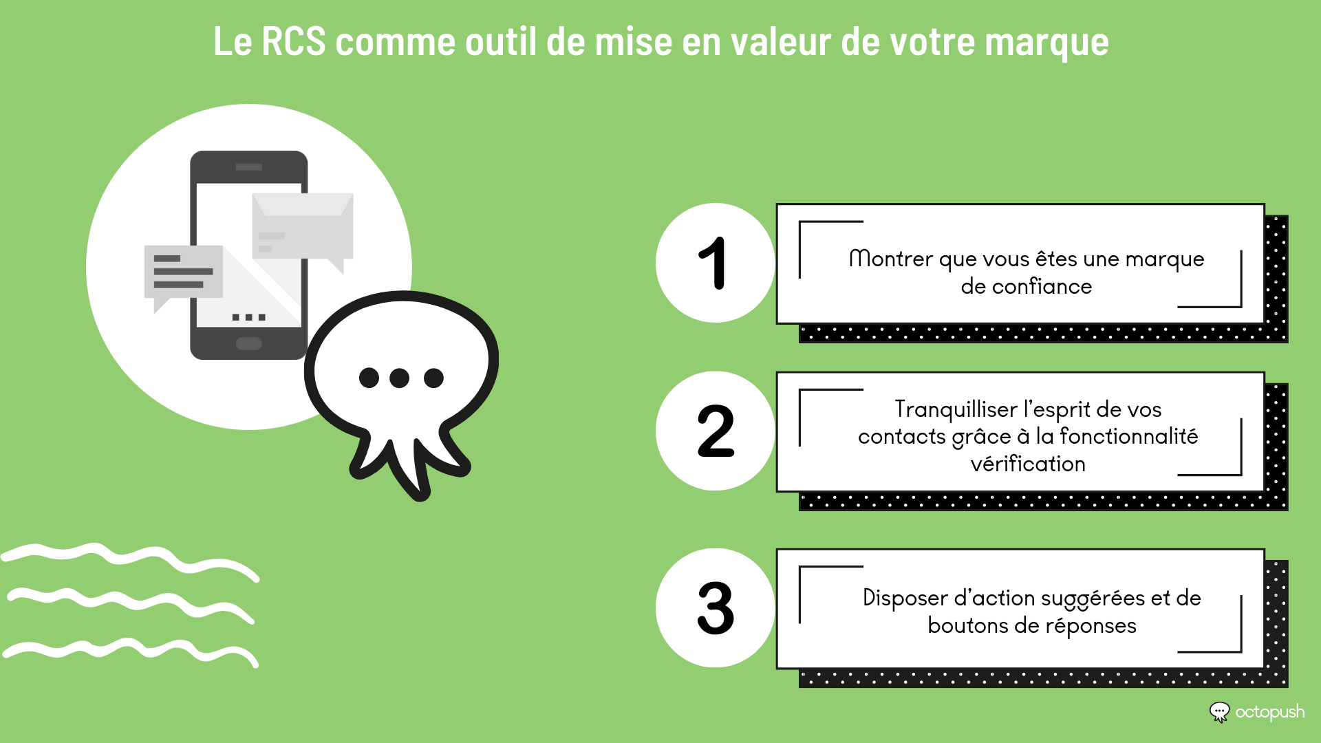 Le RCS ou l’outil de stratégie marketing par excellence - Octopush