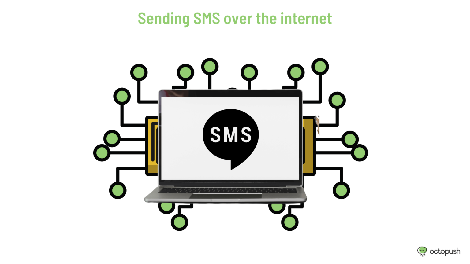 Sending SMS via the internet : how to proceed ? - Octopush