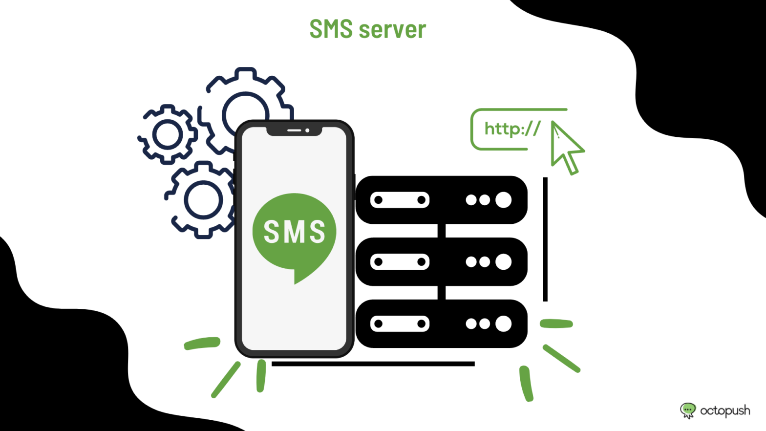 SMS server : why use one ? - Octopush