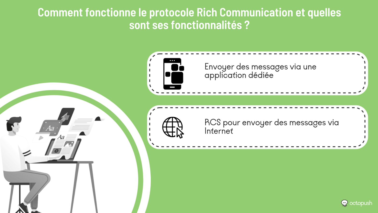 L’essentiel à savoir sur le Rich communication - Octopush