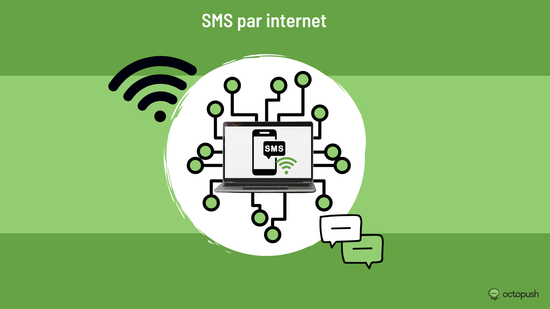 Comment Envoyer un SMS depuis internet : guide pratique