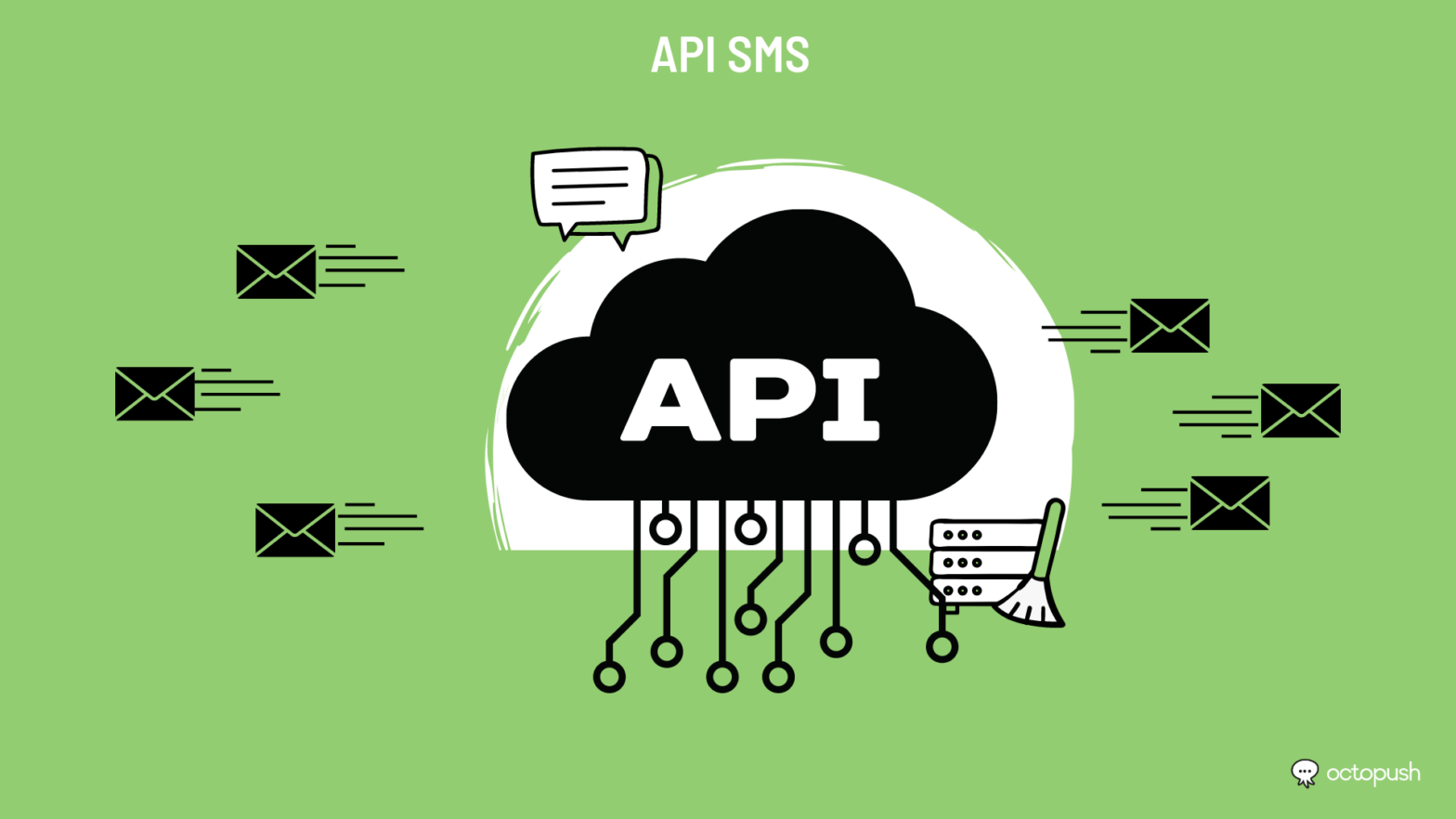 SMS API : how to use it ? - Octopush