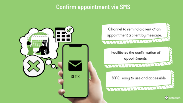 Confirm appointment by SMS : Usability and configuration - Octopush