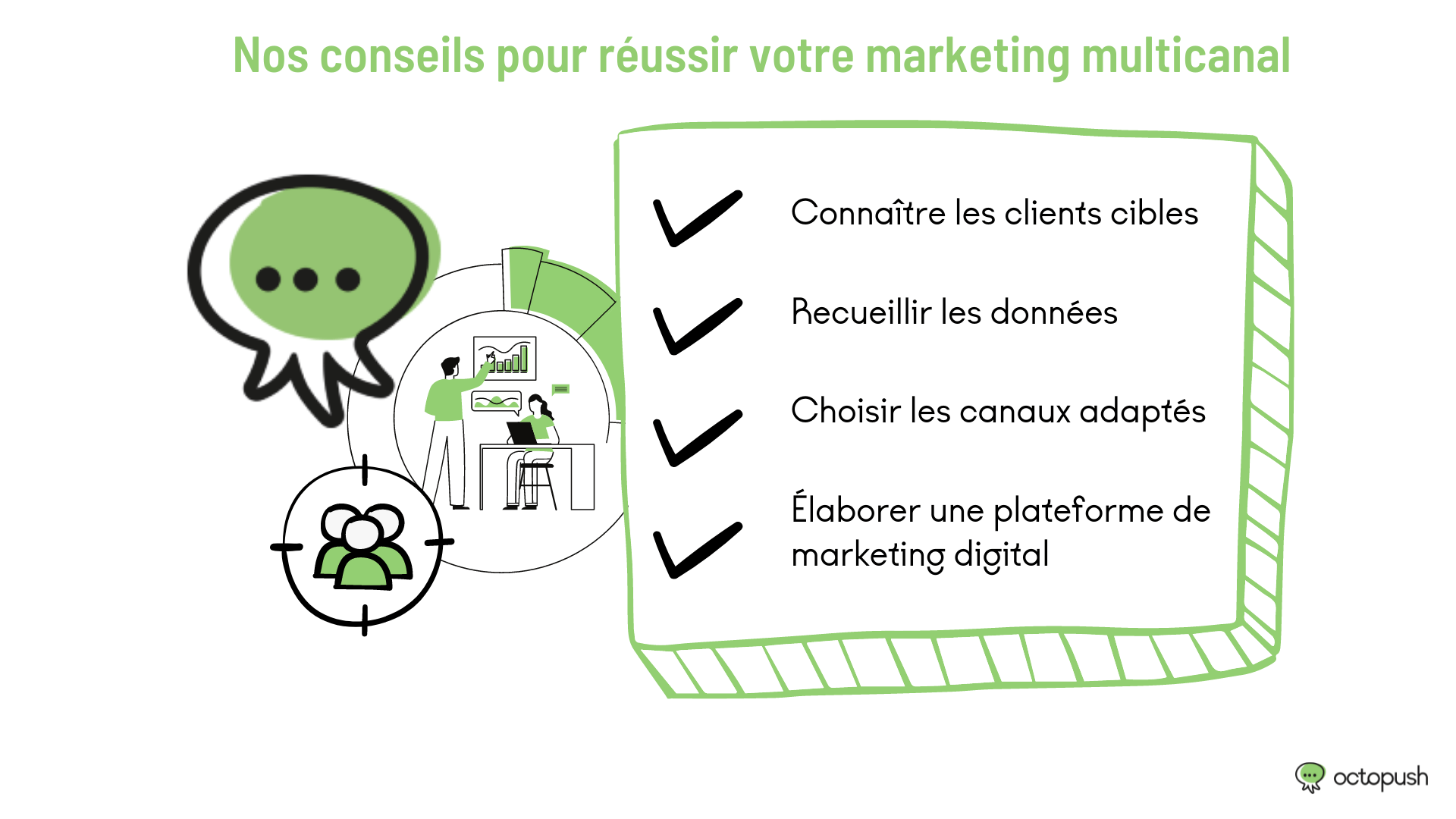 Marketing multicanal : pour des campagnes marketing percutantes