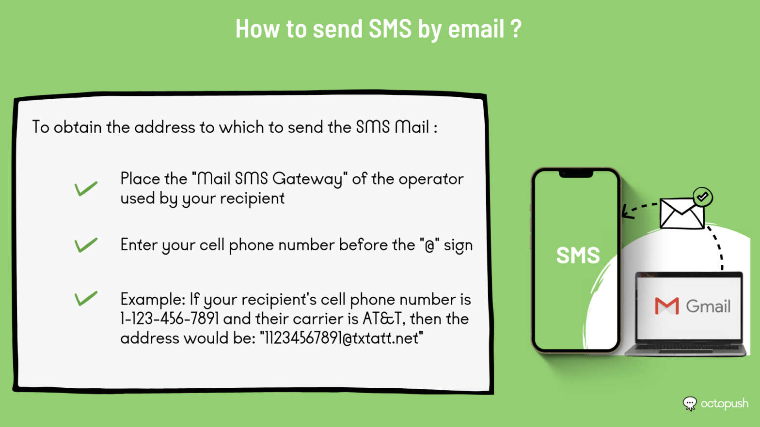 Mail SMS gateway or how to send SMS by mail - Octopush