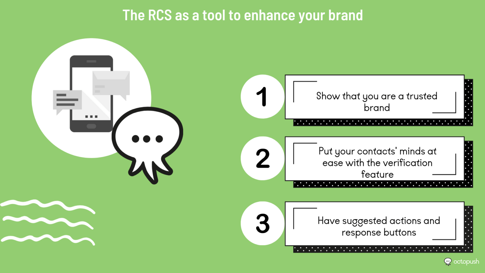 The RCS or the marketing strategy tool par excellence - Octopush
