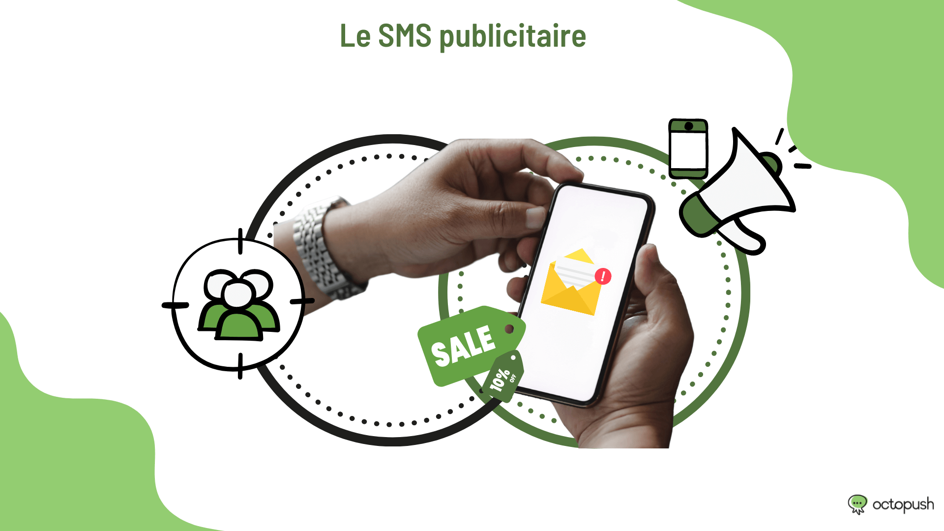 SMS publicitaire pour réussir une campagne marketing - Octopush