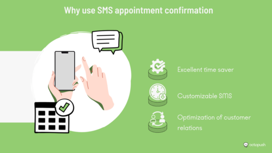 Confirm appointment by SMS : Usability and configuration - Octopush