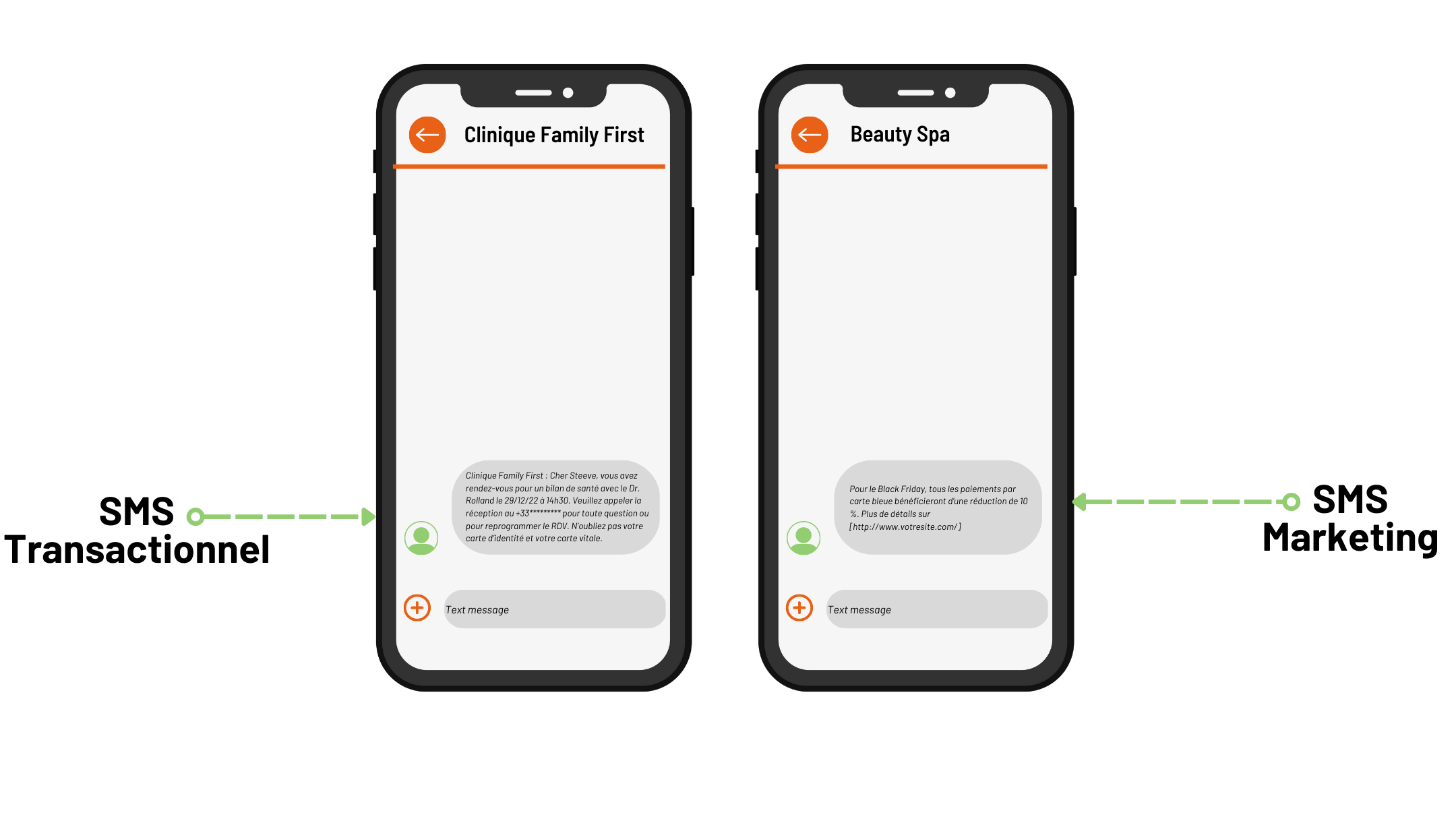 Campagne sms : Boostez Votre Communication avec Octopush