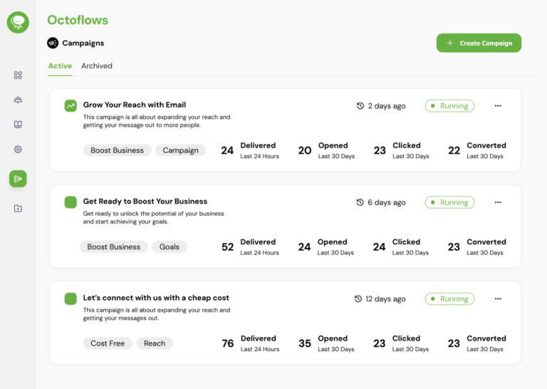 Octoflows: The Ideal Marketing Automation Solution to Streamline and ...
